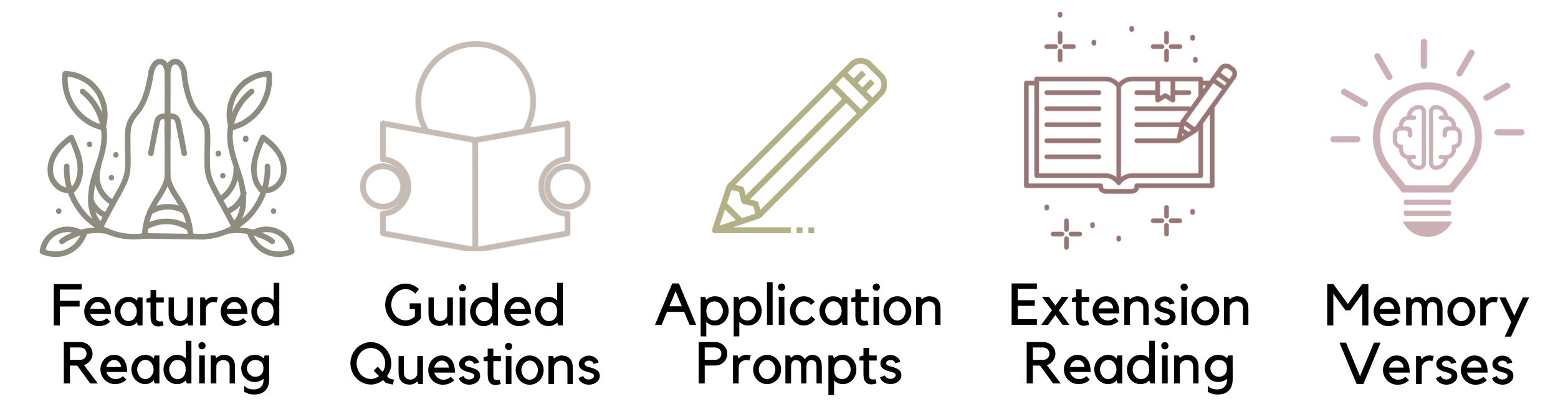 1, 2, 3 John Bible Study — Teach Sunday School